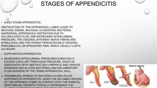 Acute appendicitis easy to diagnose | PPT