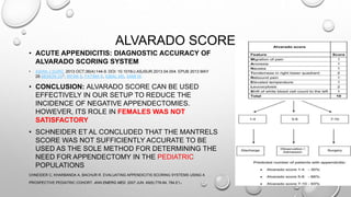 Acute appendicitis easy to diagnose | PPT