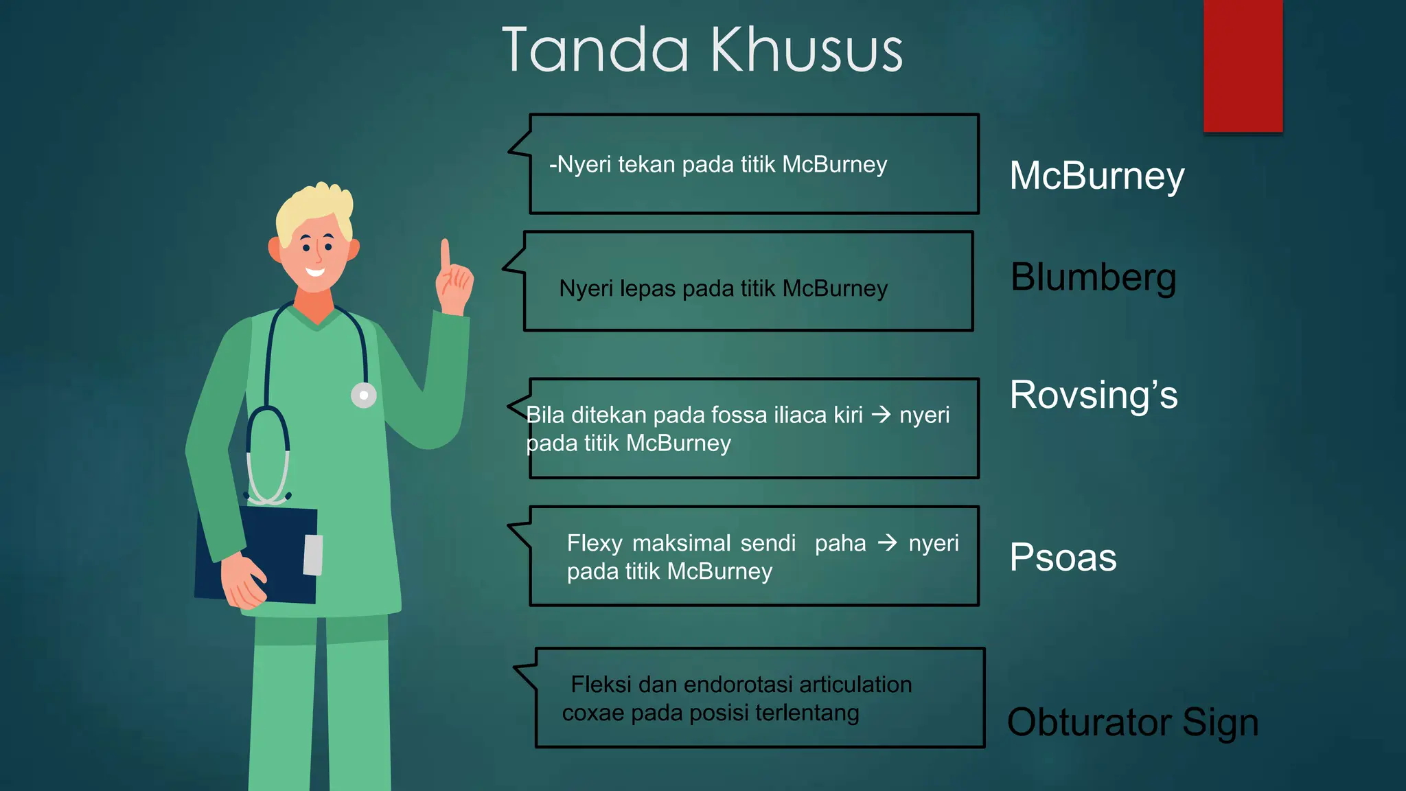Acute Appendicitis FIX.pptx