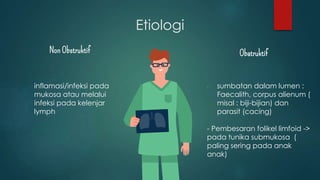 Acute Appendicitis FIX.pptx