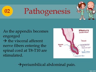 Acute appendicitis in adults - Hoang Cuong HMU | PDF