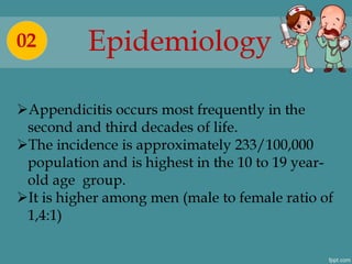 Acute appendicitis in adults - Hoang Cuong HMU | PDF