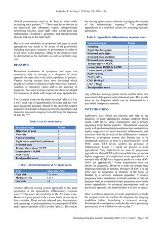 Acute appendicitis in adults | PDF