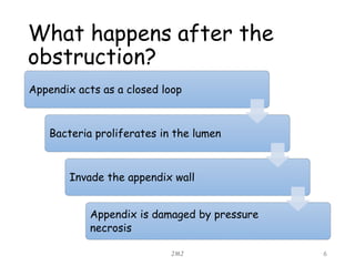 Acute appendicitis | PPTX