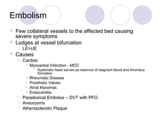 Moore Chapter: Acute Arterial and Graft Occlusion | PPT
