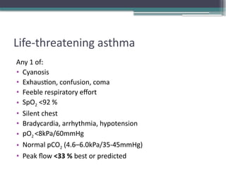 Management of Acute Asthma - Approach for Medical Students | PPTX