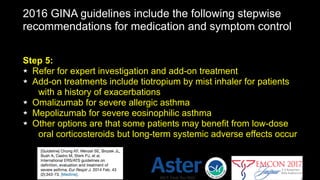 Acute asthma what is new? | PDF
