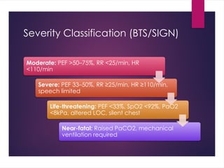 Acute asthma Exacerbation /Management in ED | PPTX