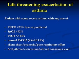 Acute Asthma in ED | PDF