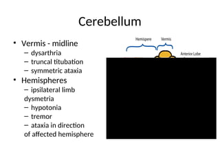Approach to a child with acute ataxia ppt | PPT