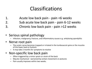 Acute back pain | PPTX