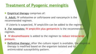 ACUTE BACTERIAL MENINGITIS FOR MICROBIOLOGY | PPTX