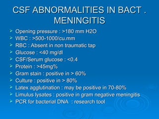 ACUTE BACTERIAL MENINGITIS AND ANTI MICROBIALS.ppt | Free Download