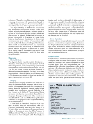 Acute bacterial sinusitis in children | PDF