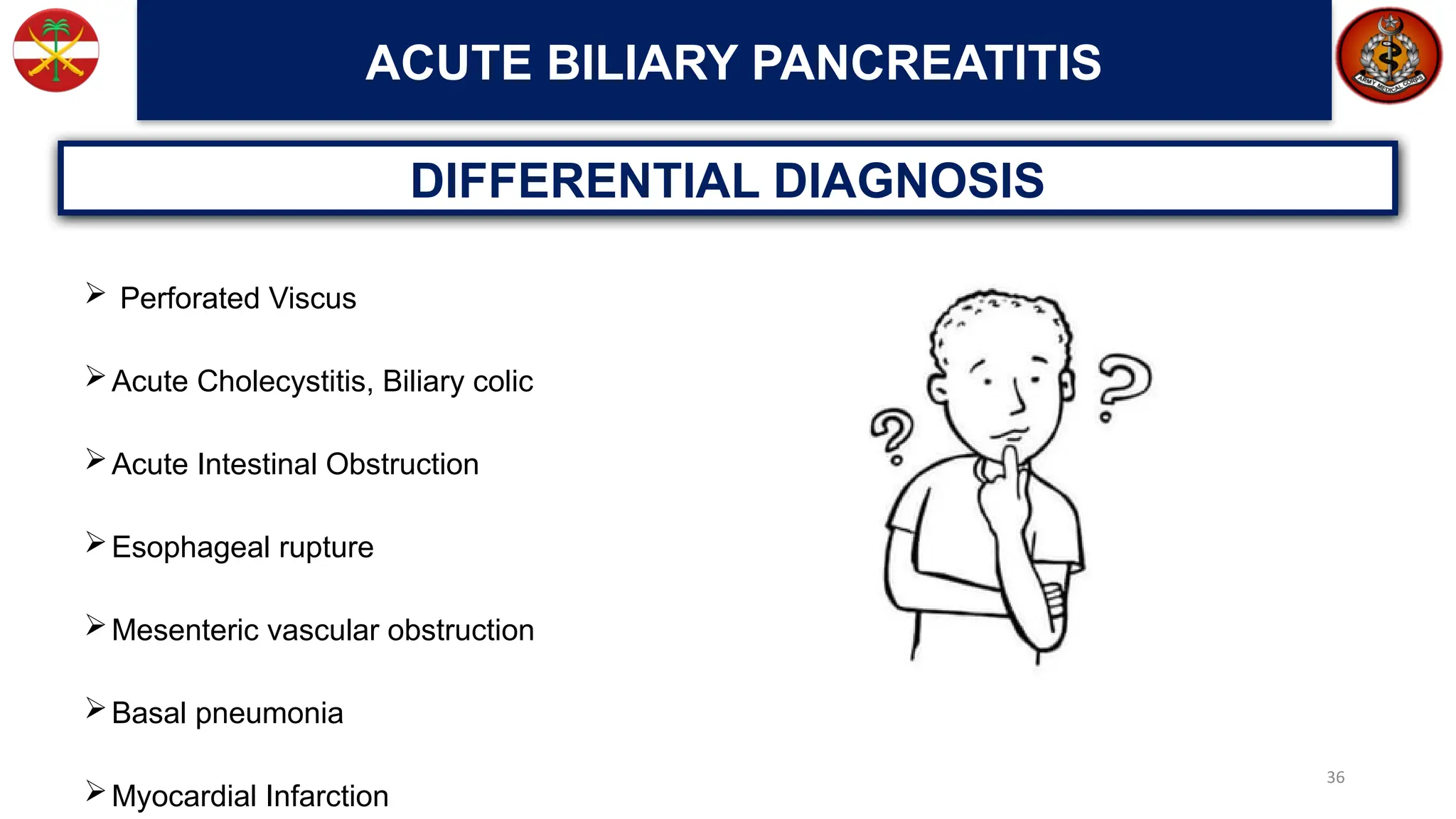 Symptoms management to investigation of acute biliary pancreatitis.pptx