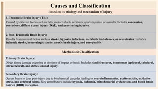 Acute Brain injury research Translational models | PPT