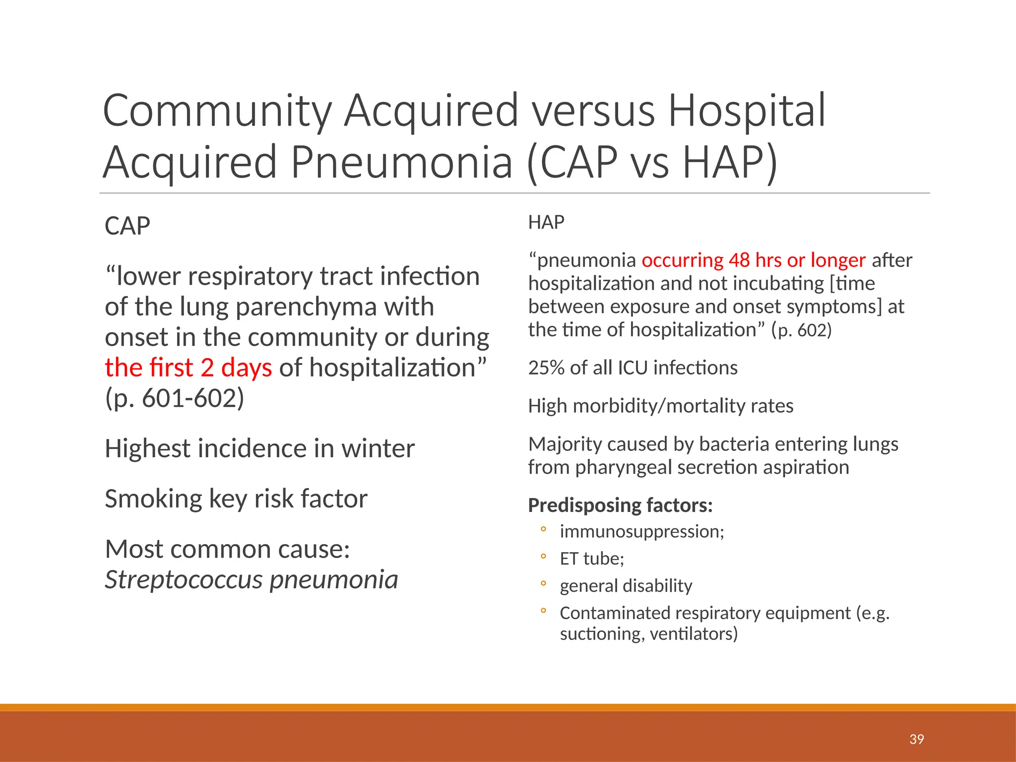 Nursing BScN Acute Bronchitis, Pneumonia, TB.pptx
