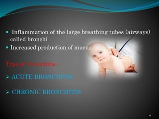 a case presentation on Acute bronchitis | PPTX