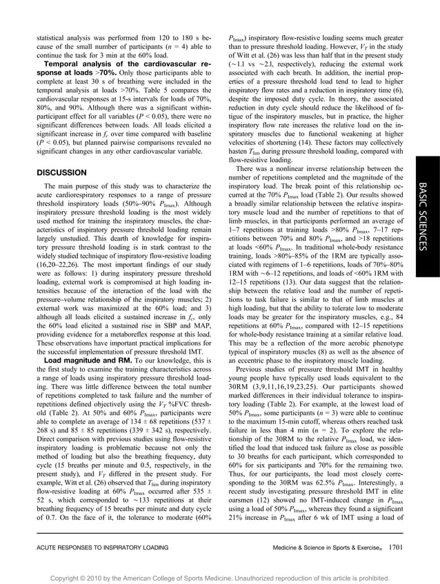 Acute cardiorespiratory responses to inspiratory pressure threshold ...