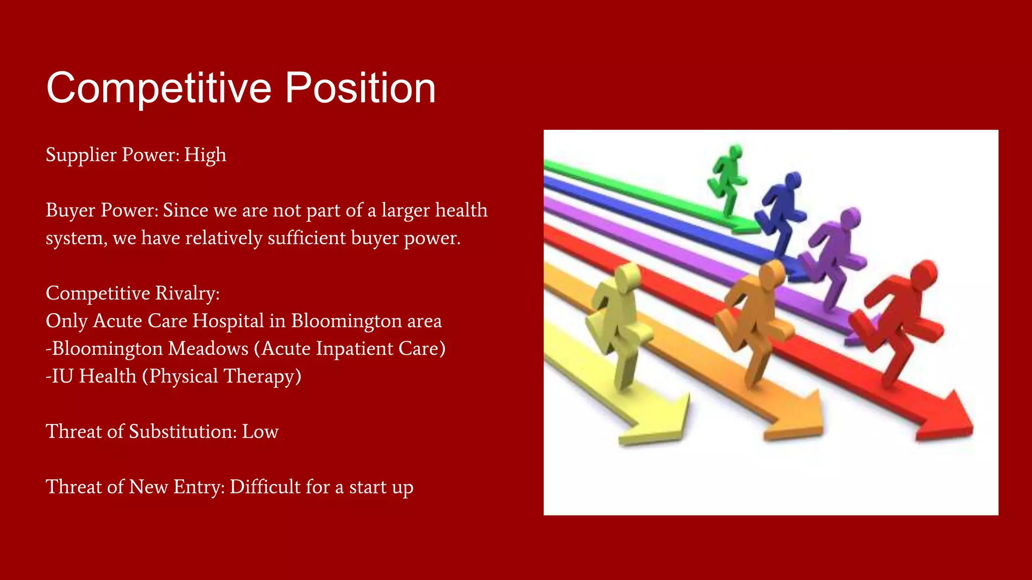 Acute Care Hospital Strategic Plan PowerPoint Presentation | PPTX