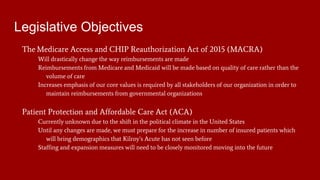 Acute Care Hospital Strategic Plan PowerPoint Presentation | PPTX