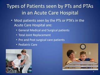 Acute Care Hospital | PPT