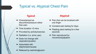 Acute_chest_pain.pptx educational systamic | PPT