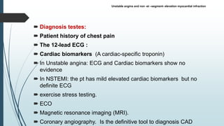 Acute_chest_pain.pptx educational systamic | PPT