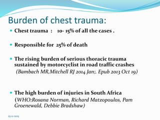 Acute chest trauma By Dr Anil Kumar, Assistant Professor, AIIMS,Patna ...