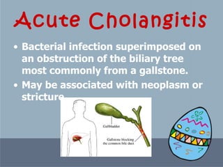 Acute cholangitis | PPT