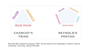 Acute Cholangitis: Diagnostic Criteria and Management.pptx