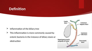 Acute Cholangitis: Diagnostic Criteria and Management.pptx