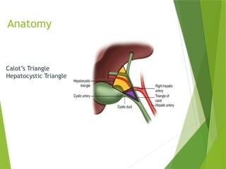 Acute Cholecystitis, Causes, Symptoms, management | PPTX