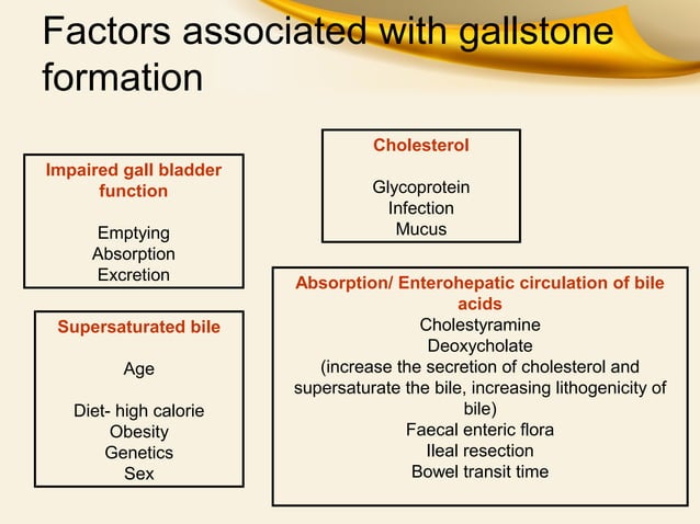 Acute cholecystitis | PPT | Digestive Disorders | Diseases and Conditions