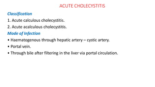 Acute cholecystitis.pptx