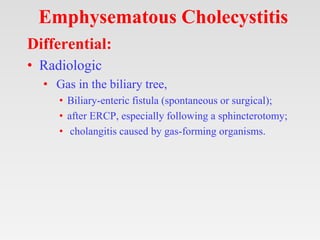 Acute cholecystitis.pptx