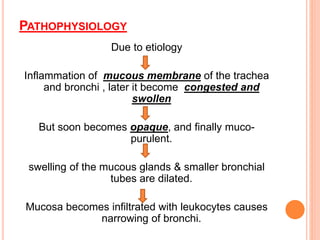 Acute and chronic Bronchitis & Nursing care | PPTX