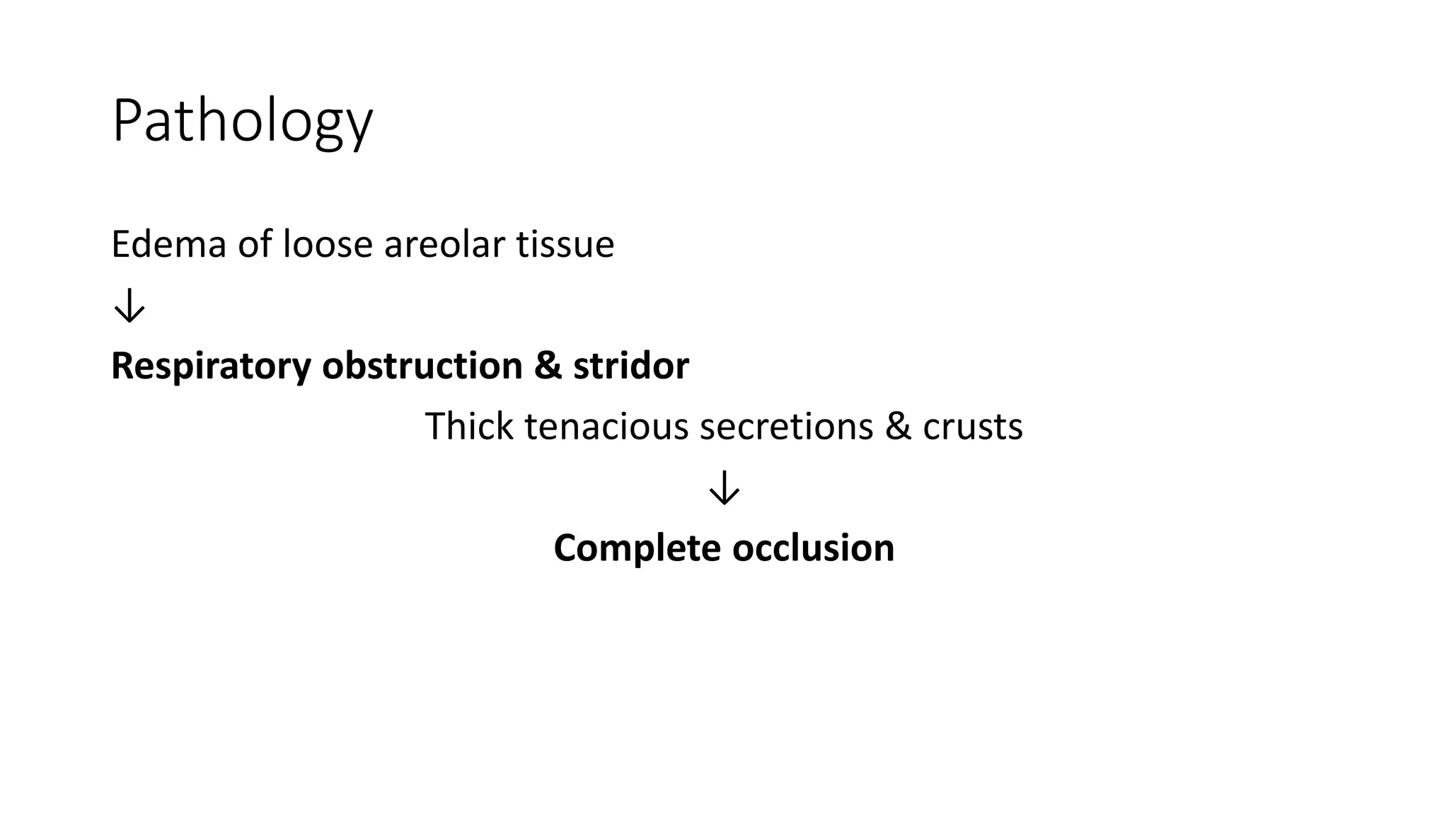 Acute & chronic inflammations of larynx clinical features treatment ...