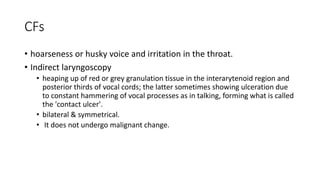 Acute & chronic inflammations of larynx clinical features treatment ...