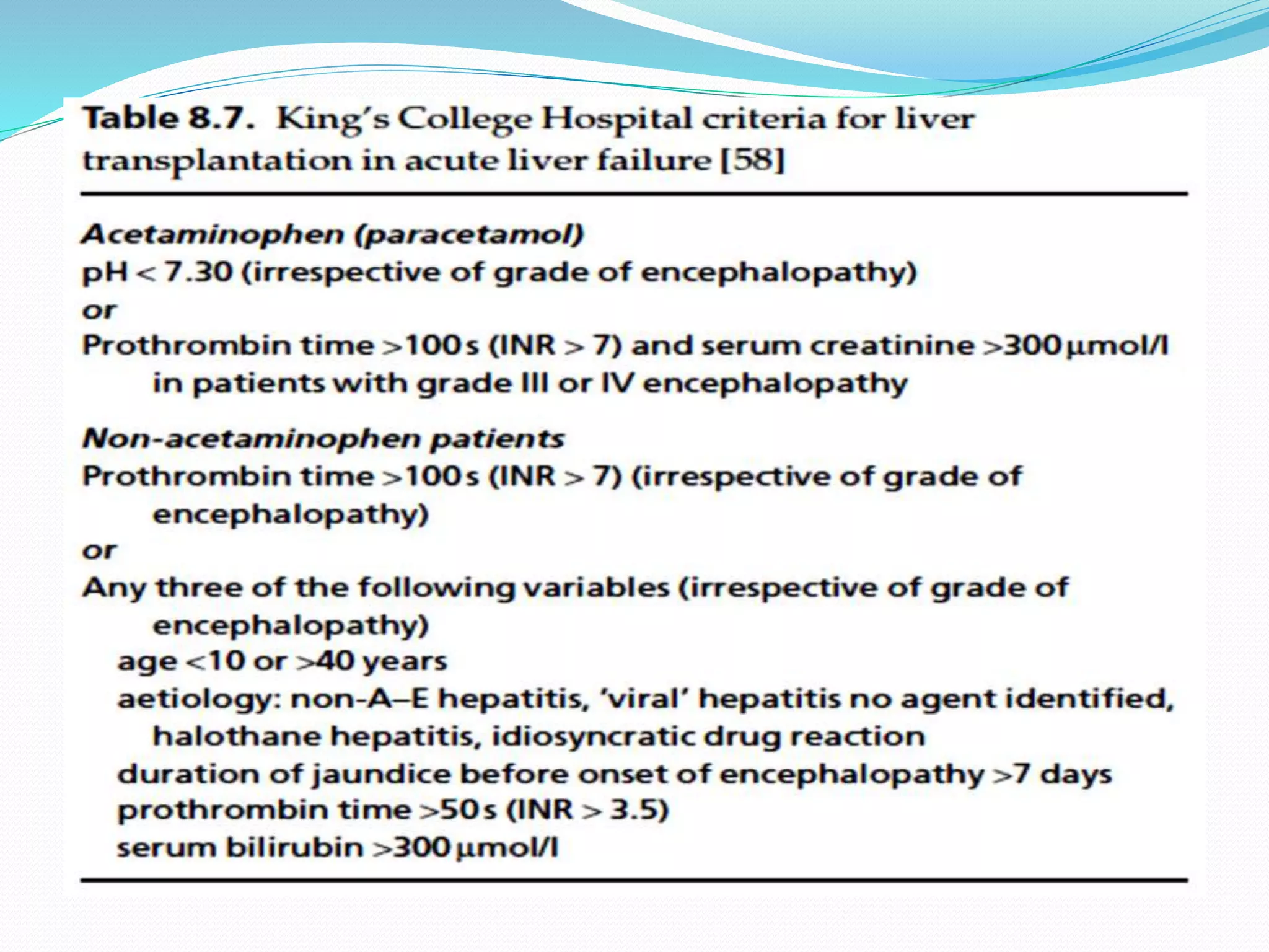 Acute & chronic liver failure | PPTX