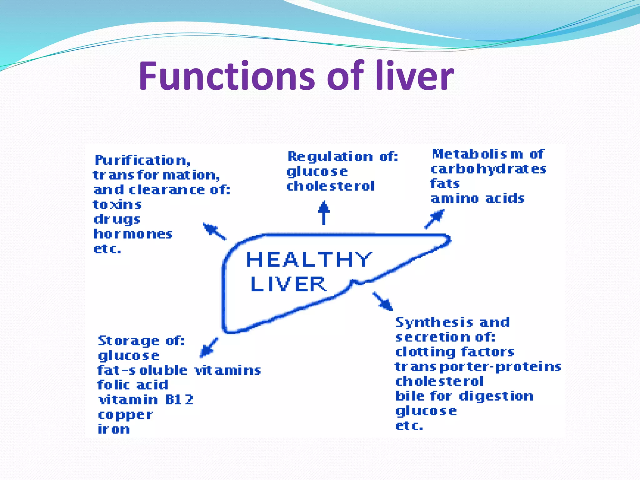 Acute & chronic liver failure | PPTX