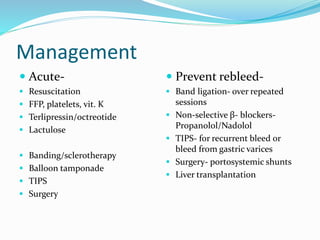 Acute & chronic liver failure | PPTX