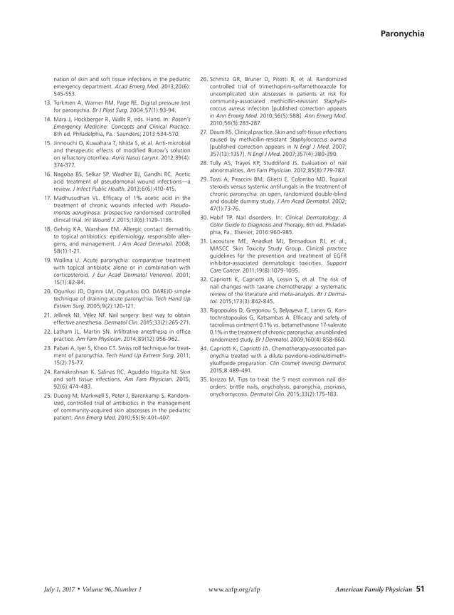 Acute & Chronic Paronychia_AAFP.pdf