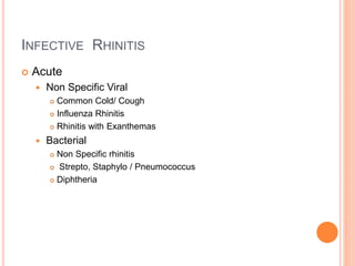 ACUTE & CHRONIC RHINITIS.pptx
