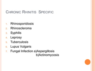 ACUTE & CHRONIC RHINITIS.pptx