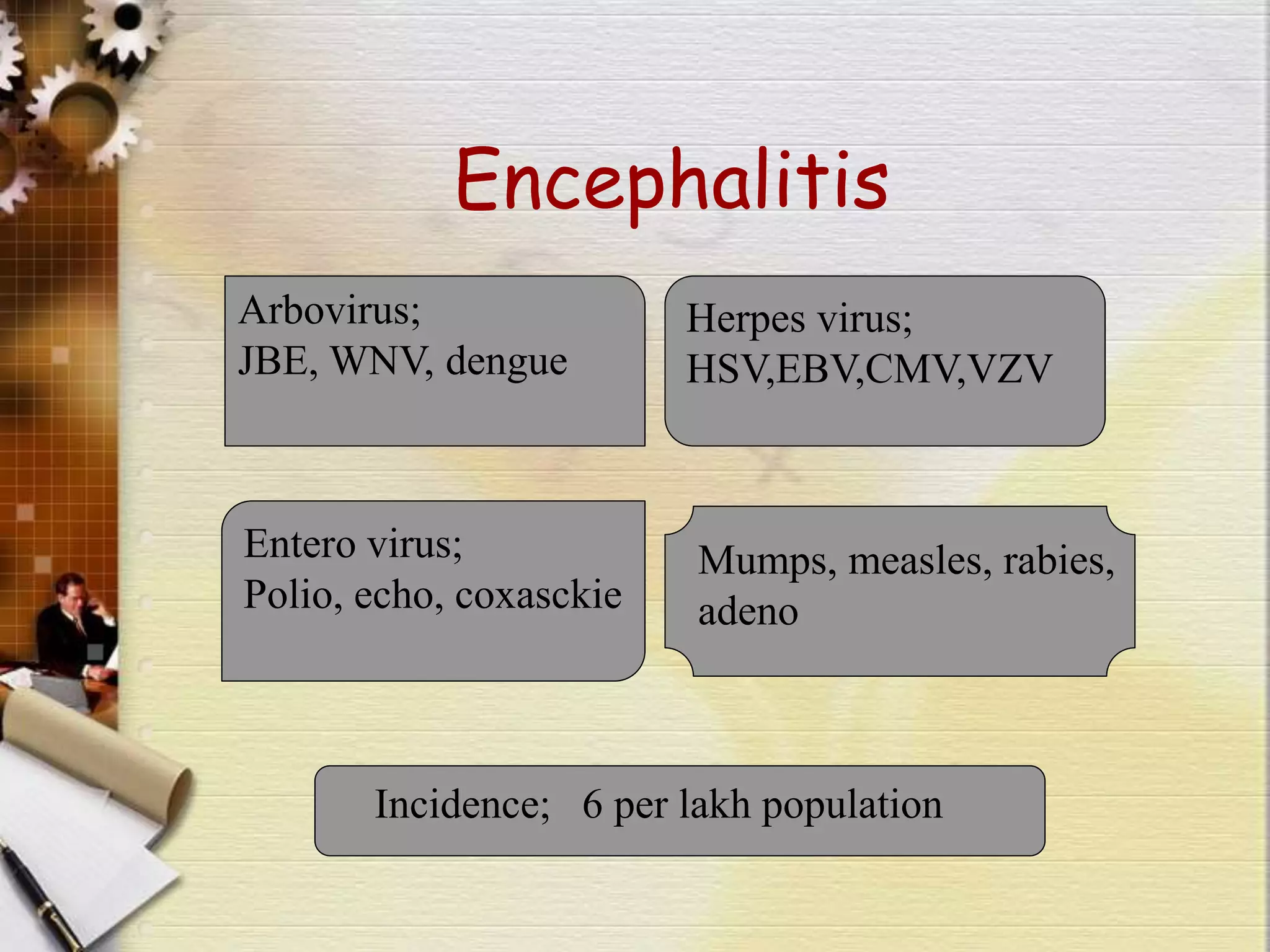 Acute cns infection in children | PPTX