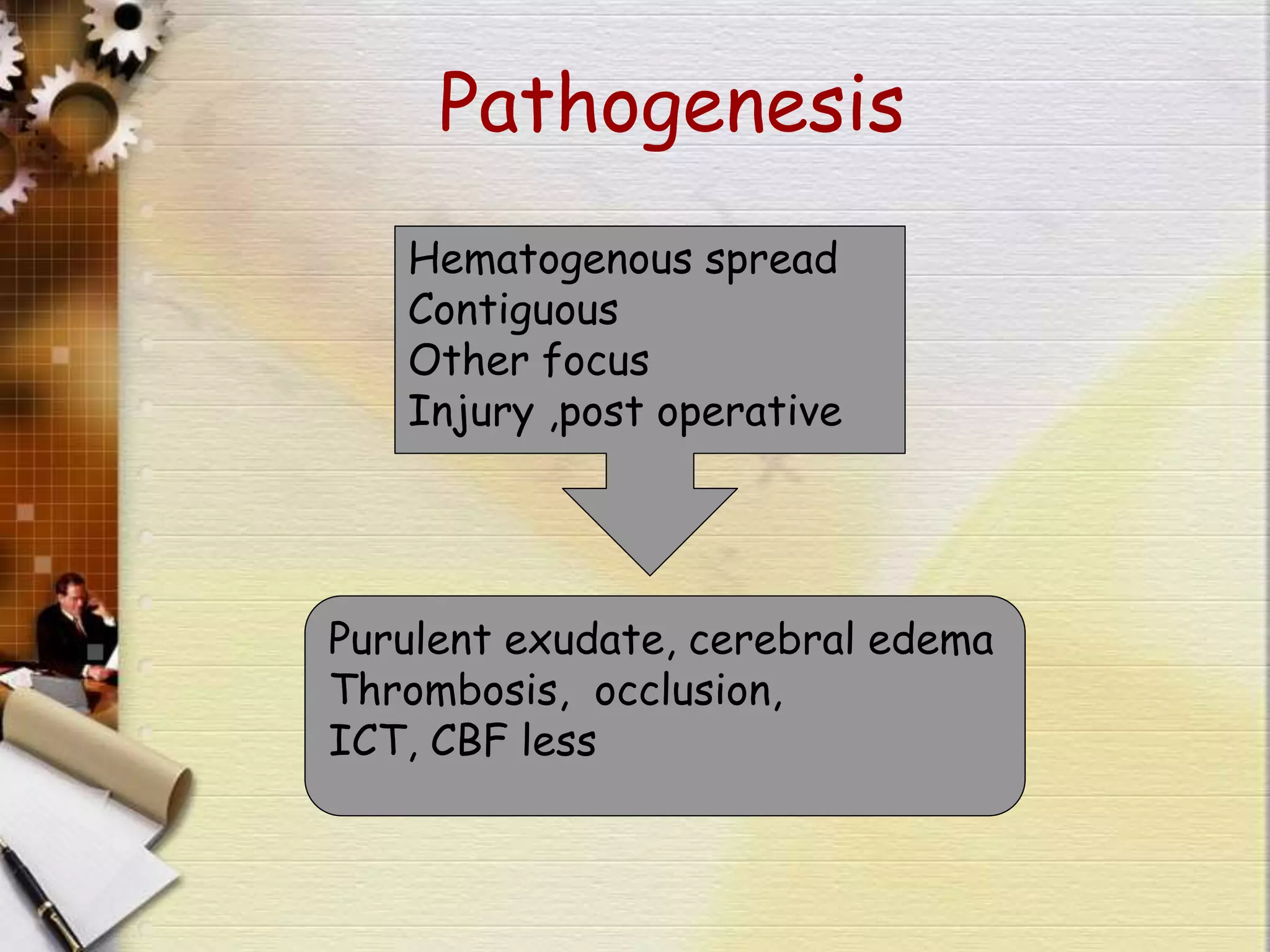 Acute cns infection in children | PPTX