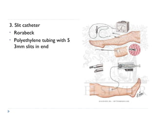 Acute compartment syndrome | PPT