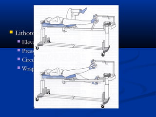 Acute compartment syndrome | PPT