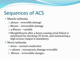 acute Compartment syndrome.pptx | First Aid | Injuries